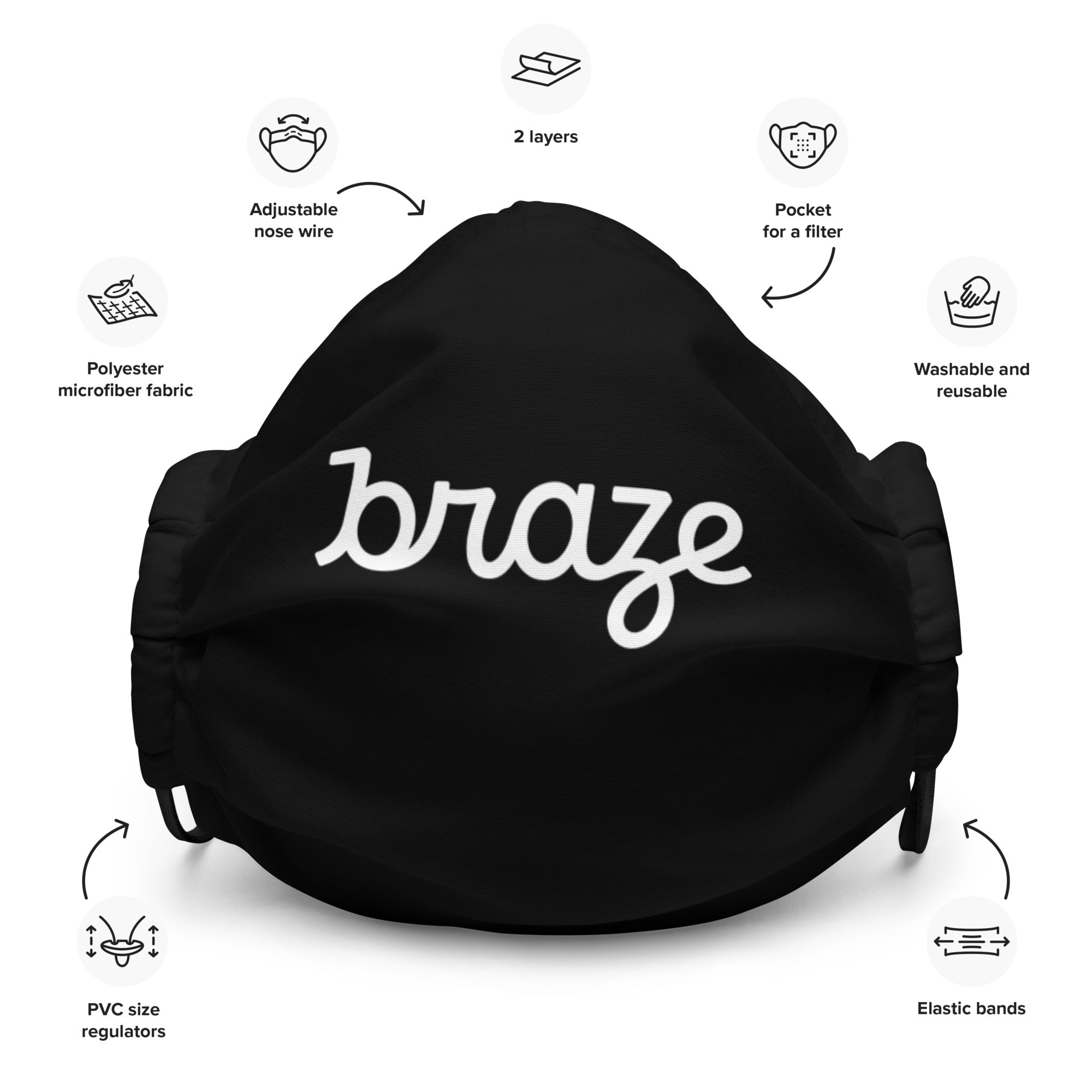 Braze Face Mask – YES, I AM