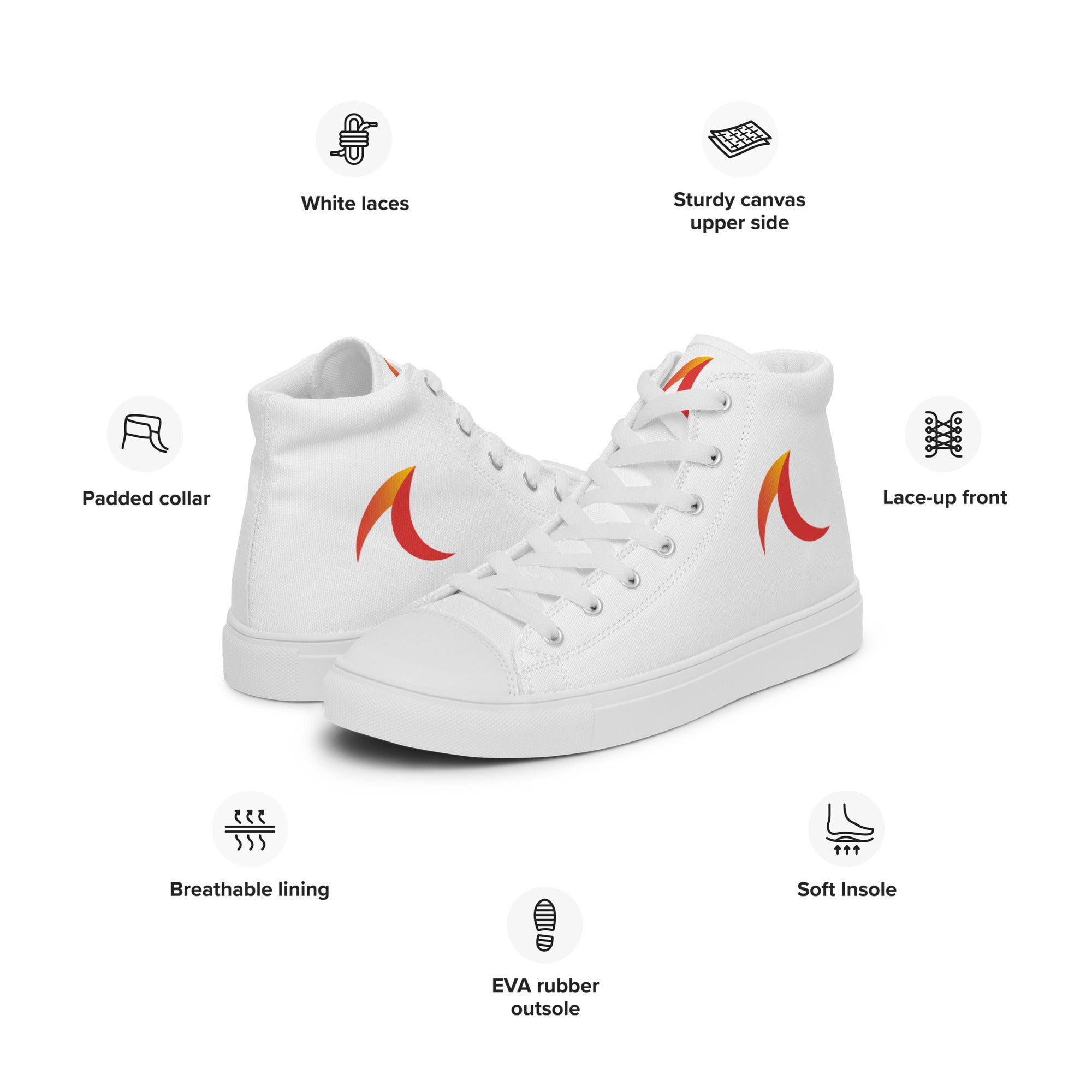 AlphaSys Men's Shoes – YES, I AM