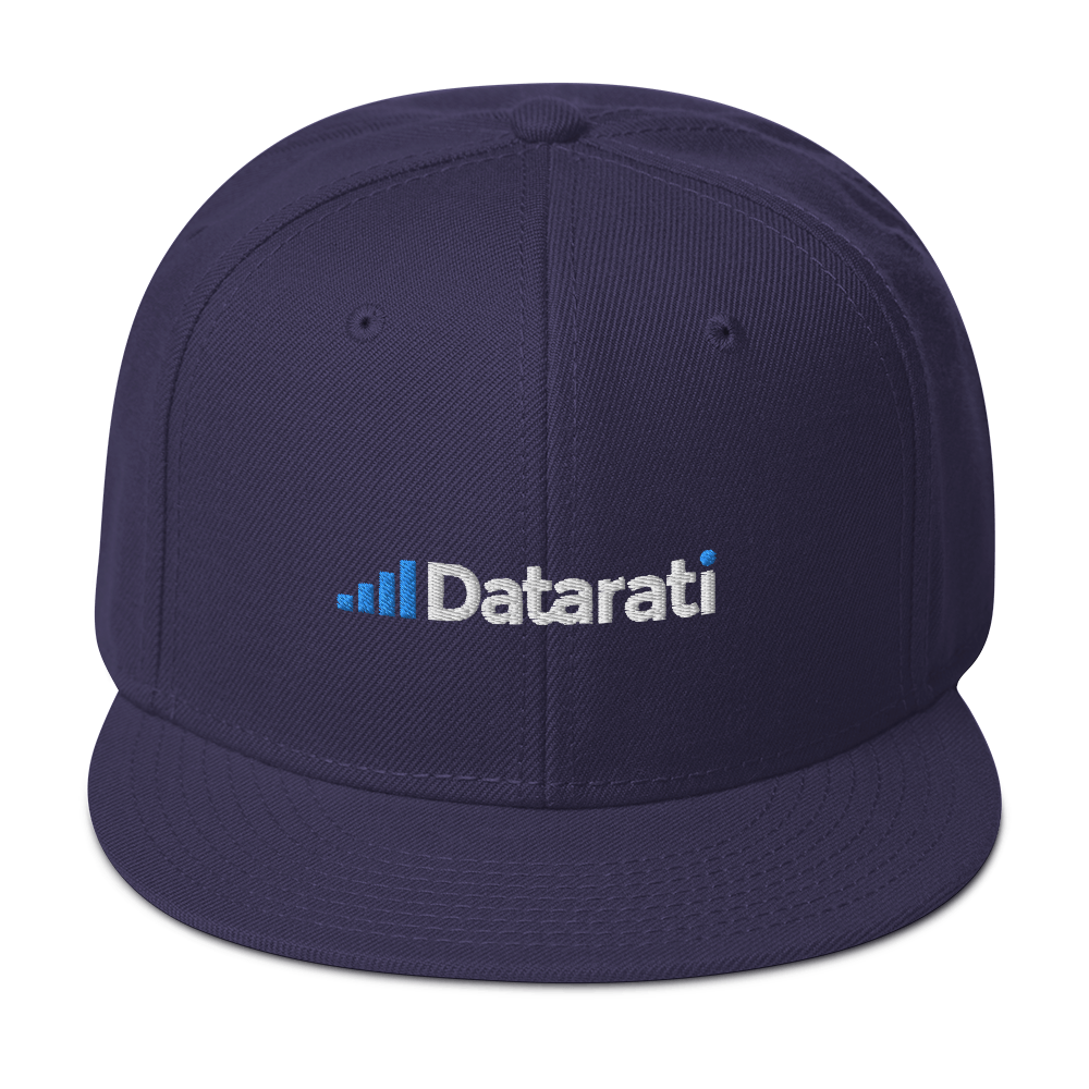 Datarati Snapback Hat (Embroidered) – YES, I AM