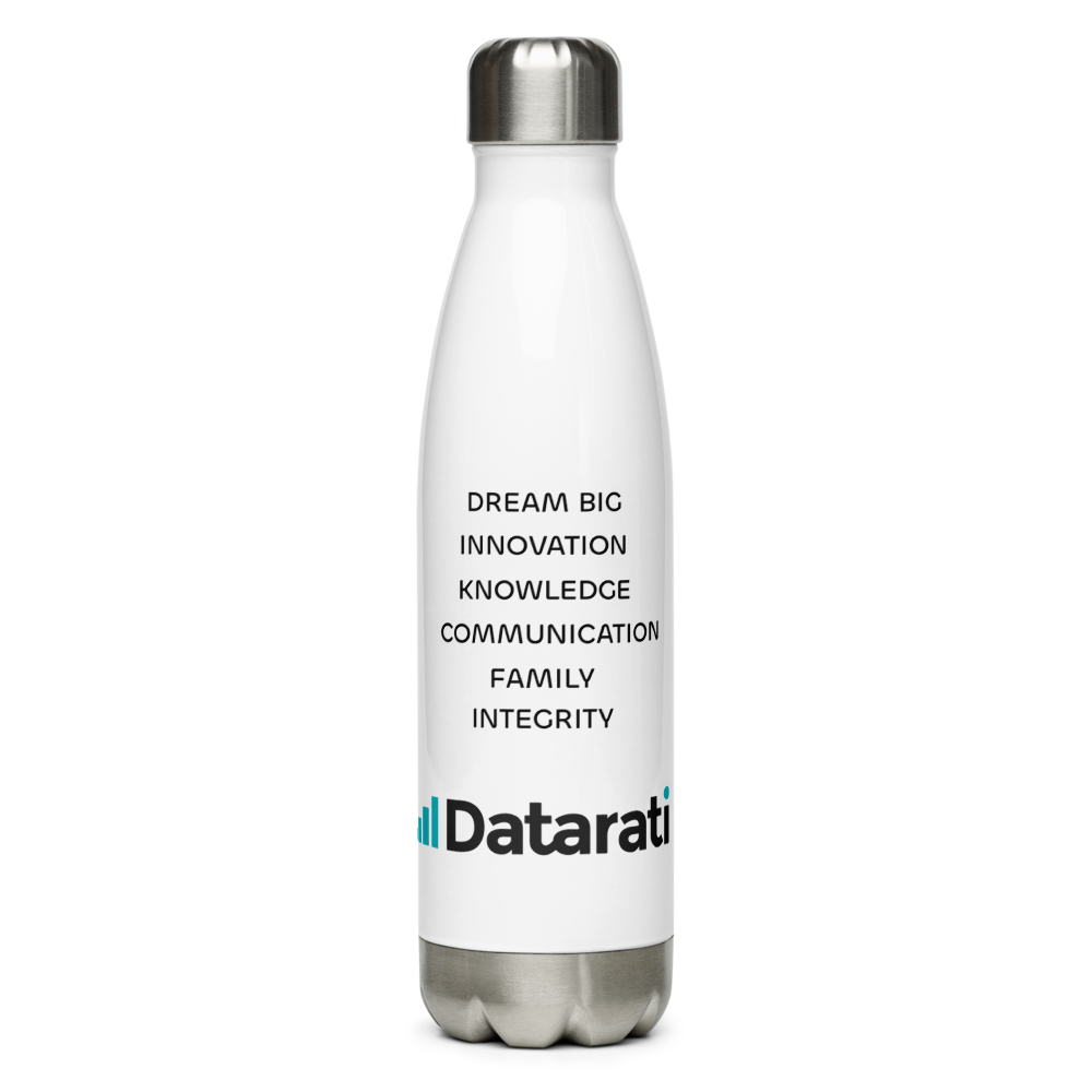Datarati Stainless Bottle – YES, I AM